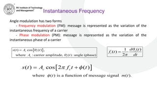 communication systems ppt on Frequency modulation | PPTX
