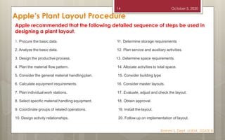 Module 2 plant design | PDF
