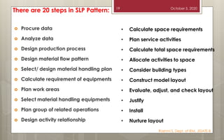 Module 2 plant design | PDF