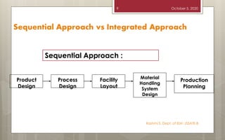 Module 2 plant design | PDF