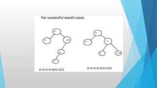 Module 2ppt.pptx divid and conquer method | PPT