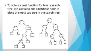 Module 2ppt.pptx divid and conquer method | PPT