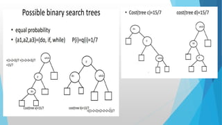 Module 2ppt.pptx divid and conquer method | PPT