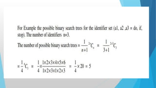 Module 2ppt.pptx divid and conquer method | PPT