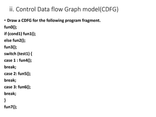 MODULE 2 OF EMBEDDED SYSTEM KTU SYLLABUS | PPT