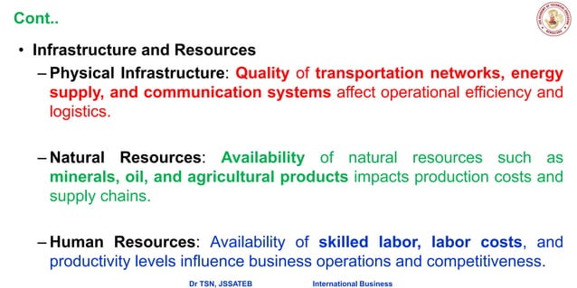 International Business_ MBA Module 2 ppt.pdf