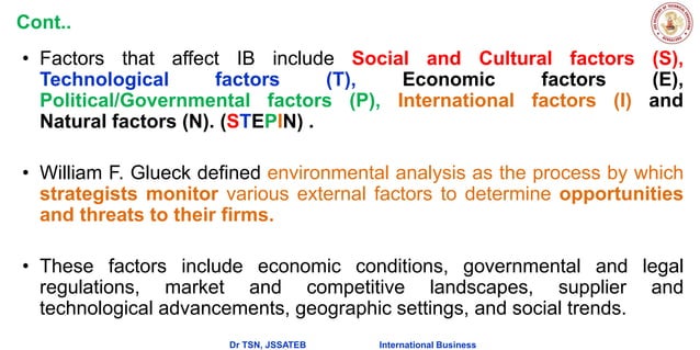 International Business_ MBA Module 2 ppt.pdf