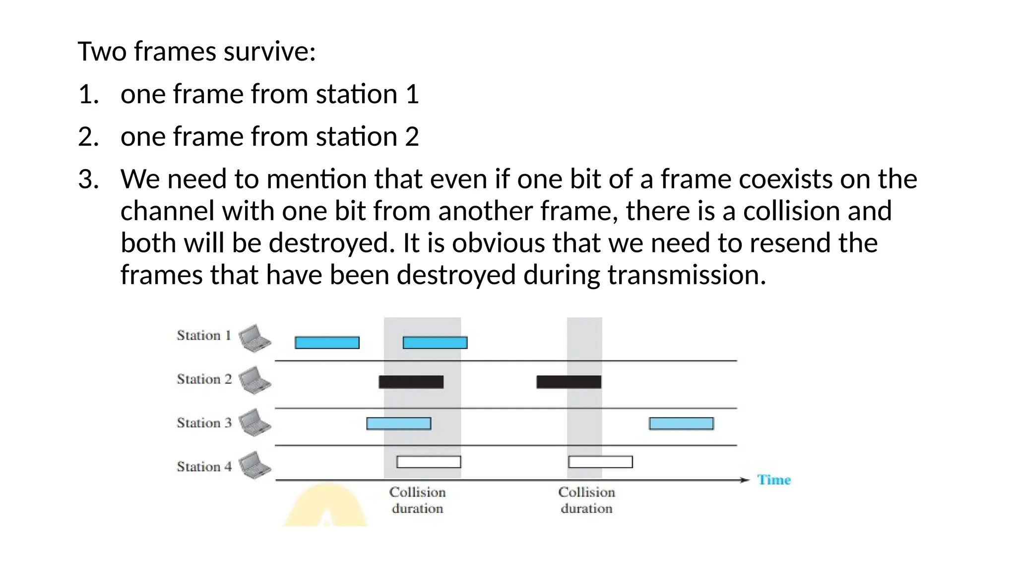 Computer networks module 2 data link layer | PPT