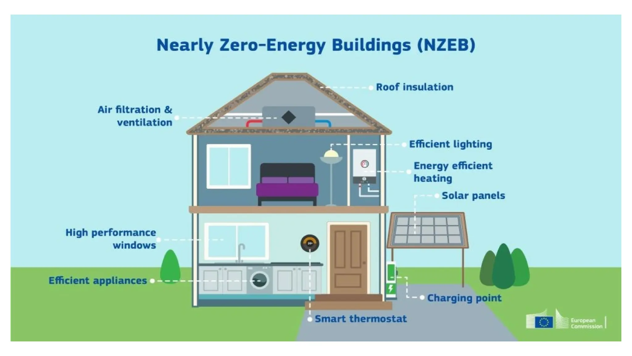 Societal and Global Impact of Infrastructure | PPTX