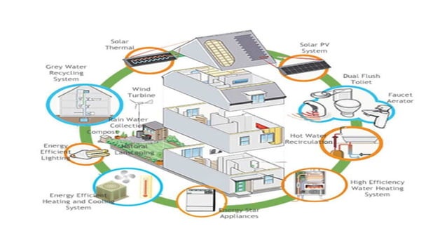 Societal and Global Impact of Infrastructure | PPTX