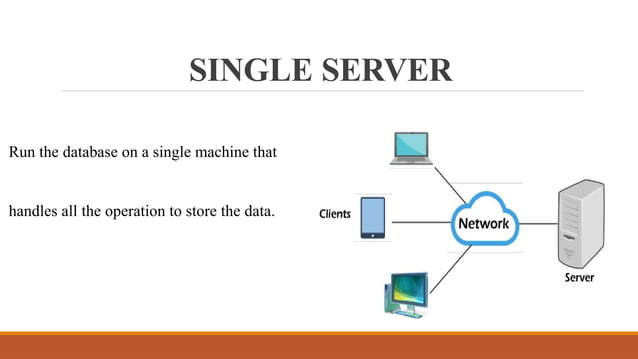 MODULE 2 PPT distribution models, sharding,msp | PPT