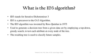 Machine Learning using python module_2_ppt.pdf