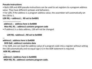 Module 2 PPT of ES.pptx