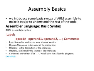 Module 2 PPT of ES.pptx
