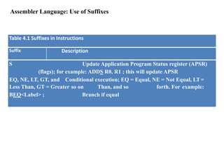 Module 2 PPT of ES.pptx