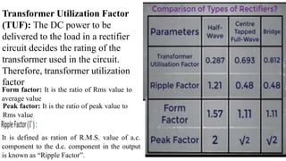 MODULE2 PRESENTATION About electronics.pptx