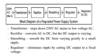 MODULE2 PRESENTATION About electronics.pptx