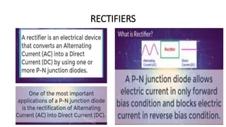 MODULE2 PRESENTATION About electronics.pptx