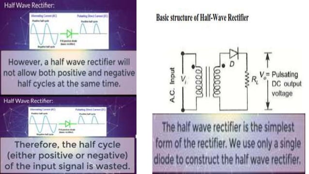 MODULE2 PRESENTATION About electronics.pptx