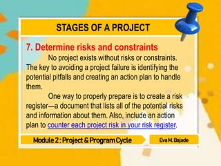Module 2 Project & Program Management Cycle.pptx