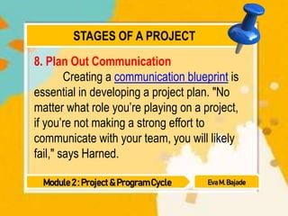 Module 2 Project & Program Management Cycle.pptx