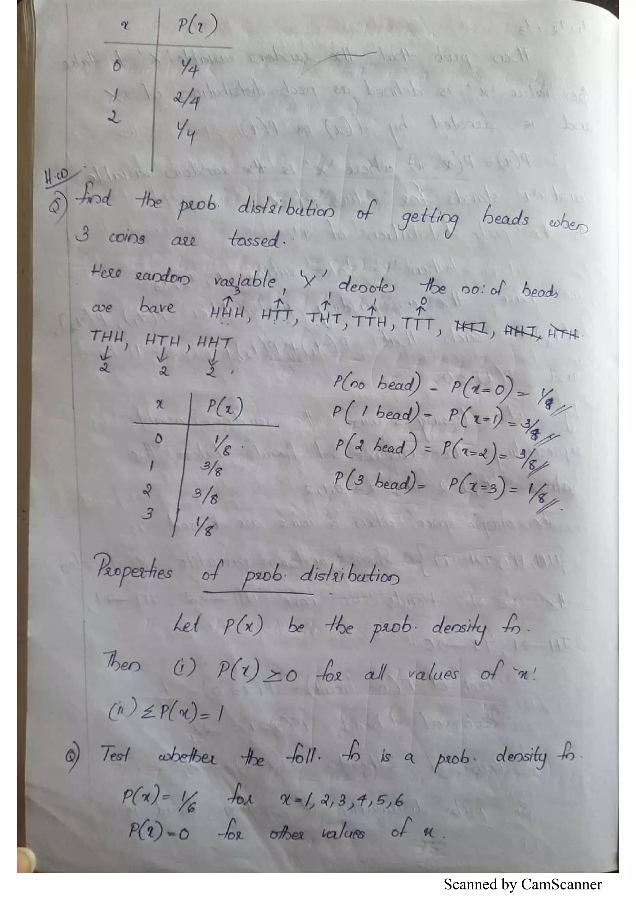 Module 2 Psychology.pdf