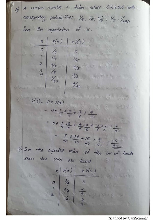 Module 2 Psychology.pdf