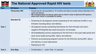 Module 2 Rapid HIV testing Algorithm.pptx