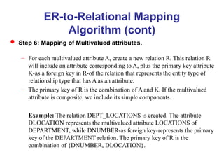 Relational-DB-design in database management system | PPT