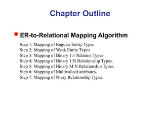 Relational-DB-design in database management system | PPT