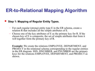 Relational-DB-design in database management system | PPT
