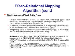 Relational-DB-design in database management system | PPT