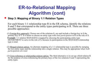 Relational-DB-design in database management system | PPT