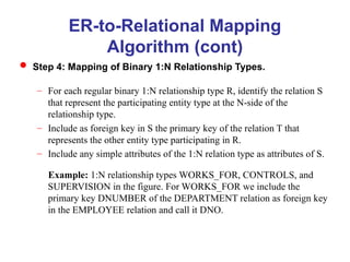 Relational-DB-design in database management system | PPT