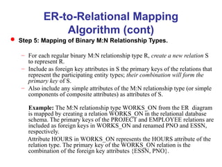 Relational-DB-design in database management system | PPT