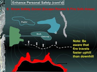 Module 2 Safety | PPT | Medical Health