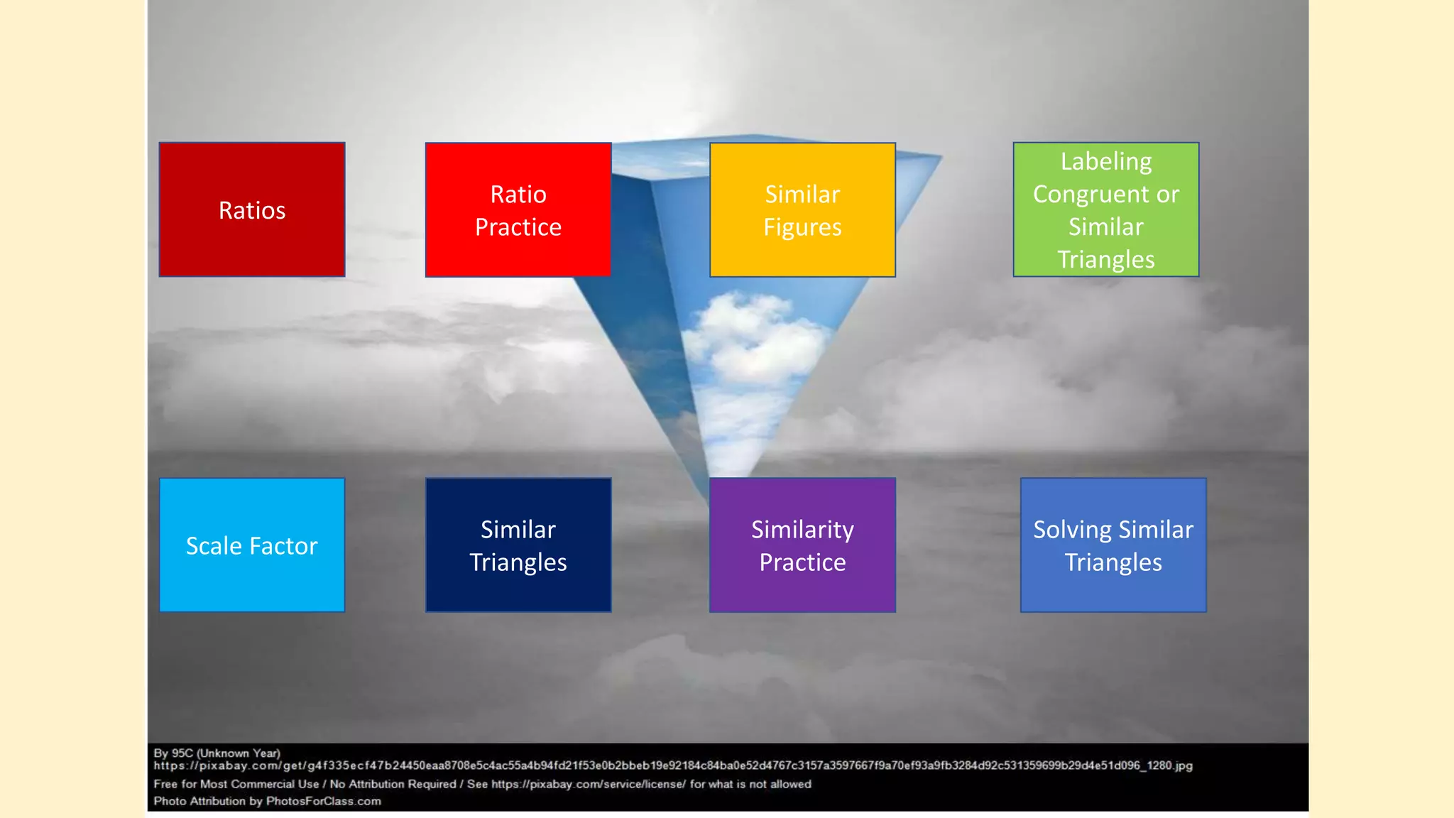 Module 2 review | PPT