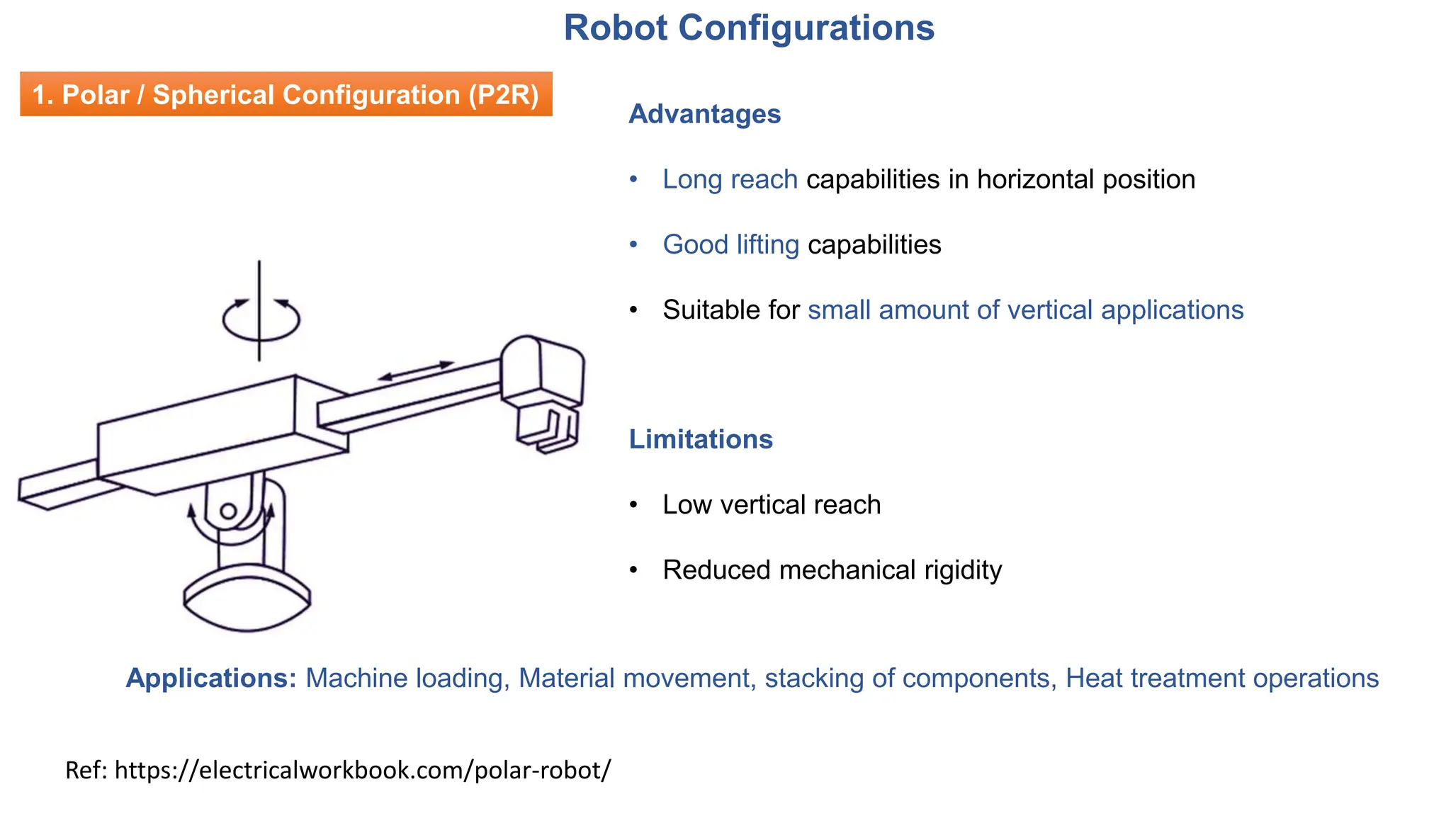 Robot Anatomy And Motion Analysis.pptx | Robotics | Technology & Computing