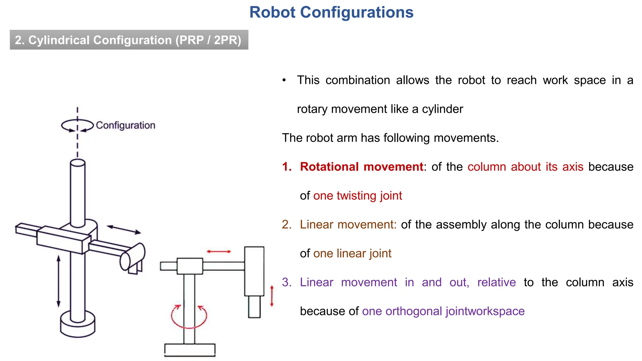 Robot Anatomy And Motion Analysis.pptx