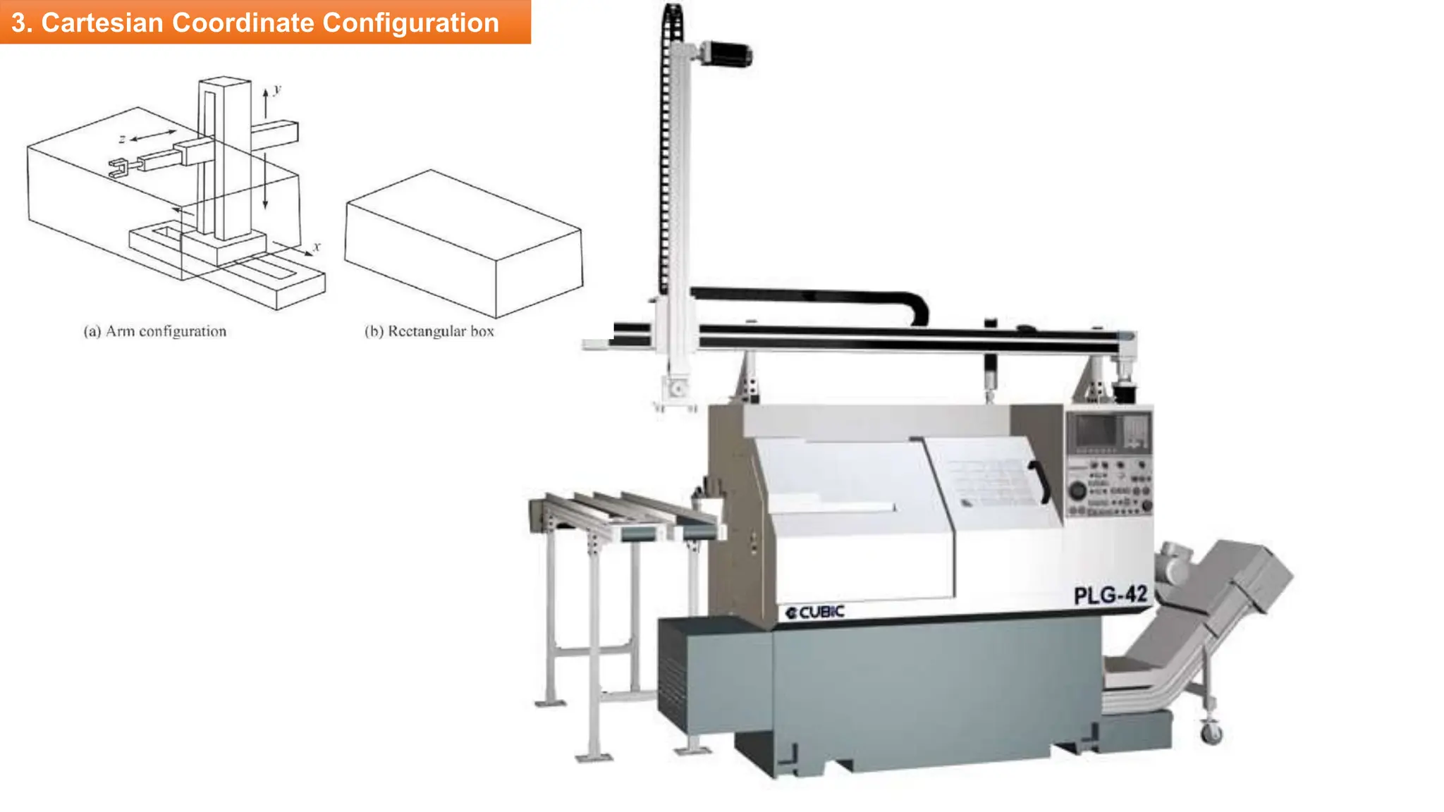 Robot Anatomy And Motion Analysis.pptx