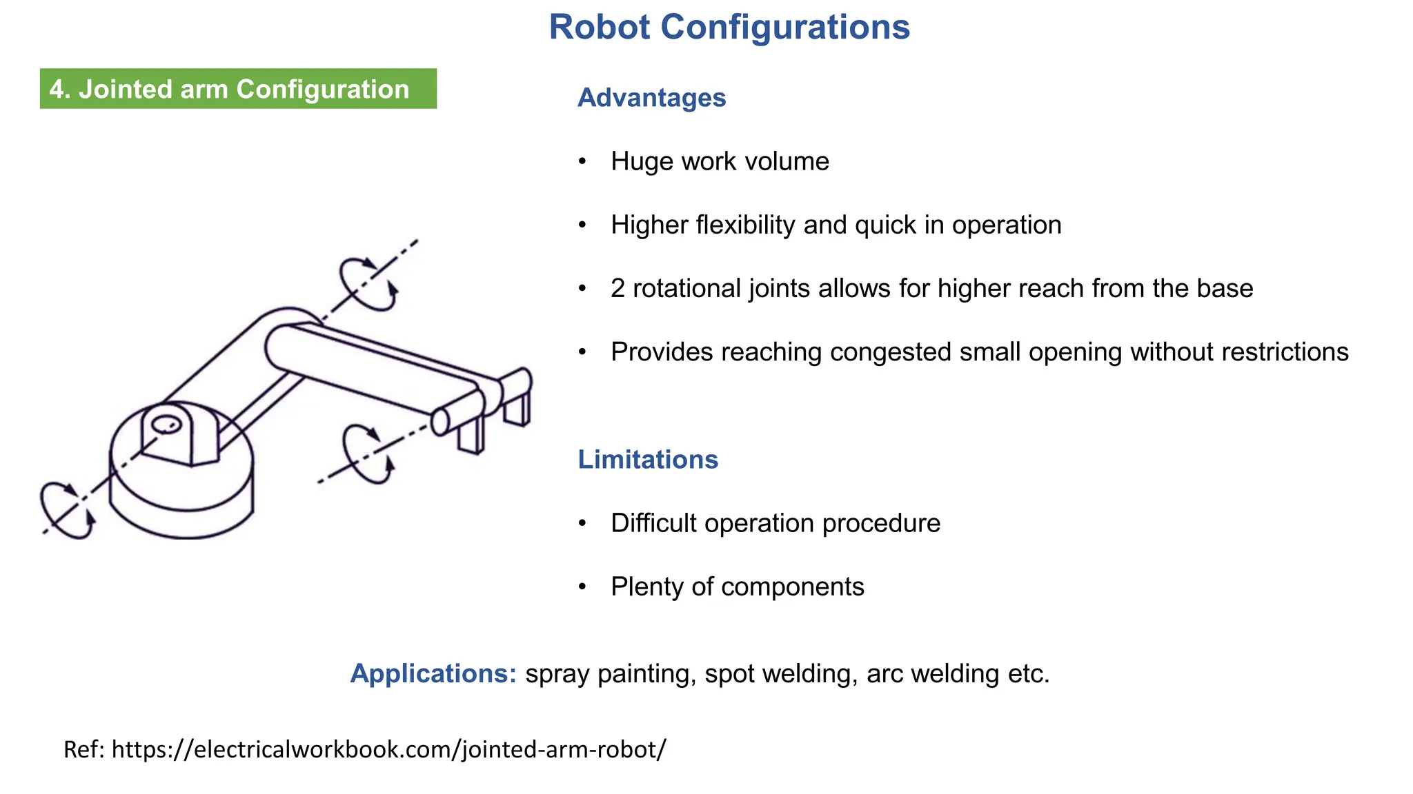 Robot Anatomy And Motion Analysis.pptx
