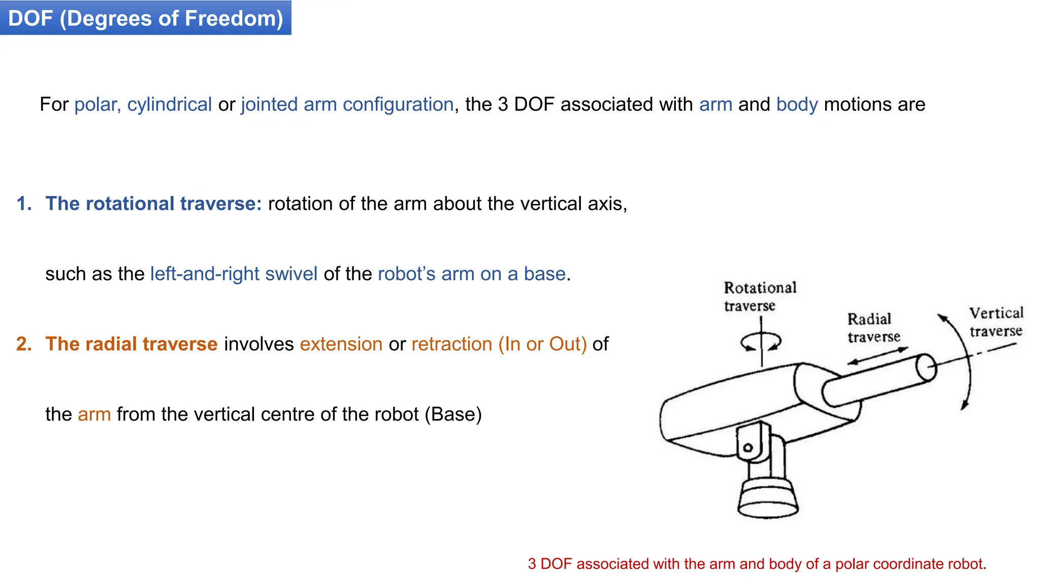 Robot Anatomy And Motion Analysis.pptx