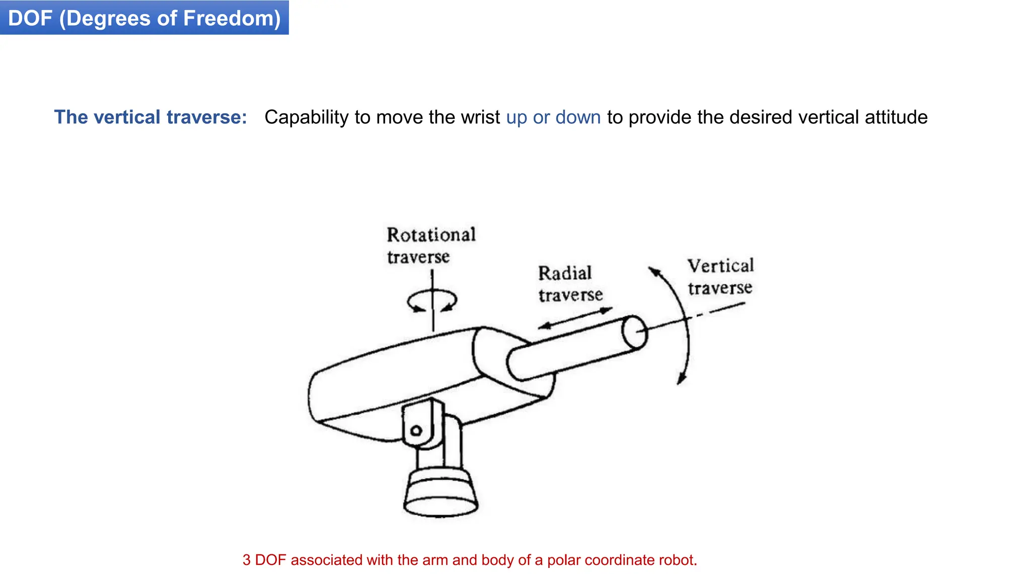 Robot Anatomy And Motion Analysis.pptx