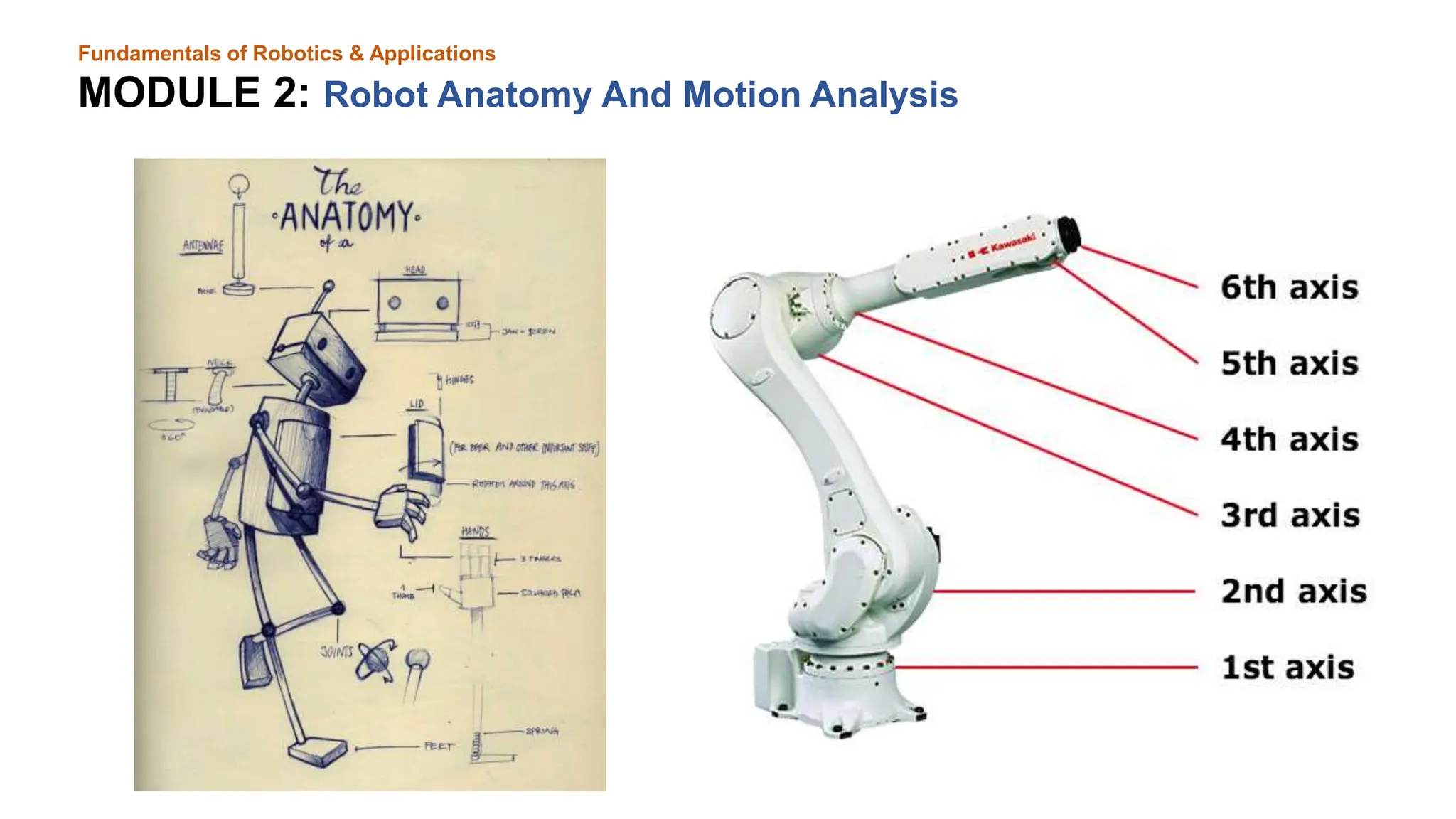 Robot Anatomy And Motion Analysis.pptx | Robotics | Technology & Computing