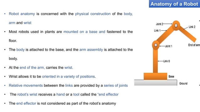 Robot Anatomy And Motion Analysis.pptx | Robotics | Technology & Computing