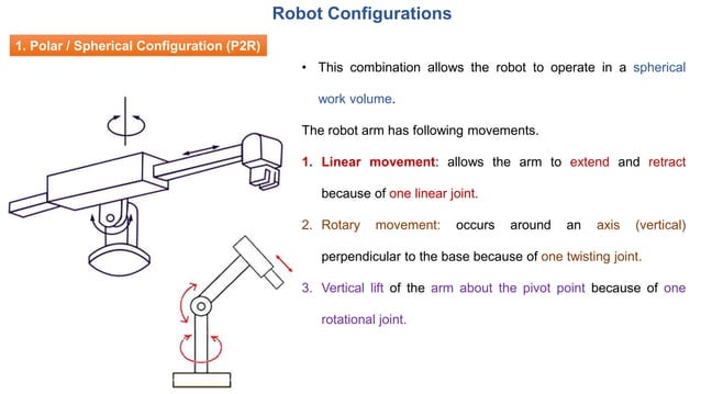 Robot Anatomy And Motion Analysis.pptx | Robotics | Technology & Computing
