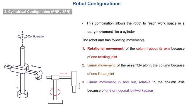 Robot Anatomy And Motion Analysis.pptx | Robotics | Technology & Computing