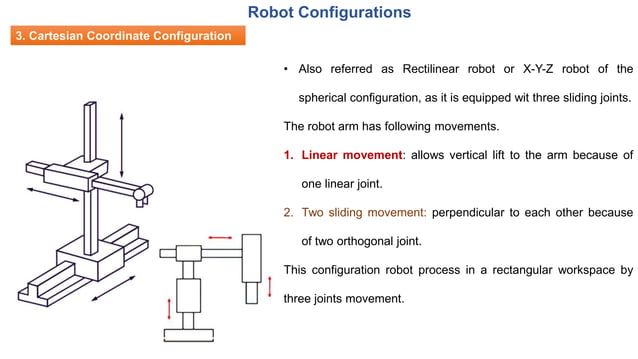 Robot Anatomy And Motion Analysis.pptx | Robotics | Technology & Computing