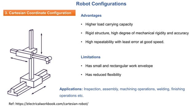 Robot Anatomy And Motion Analysis.pptx | Robotics | Technology & Computing