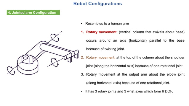 Robot Anatomy And Motion Analysis.pptx | Robotics | Technology & Computing